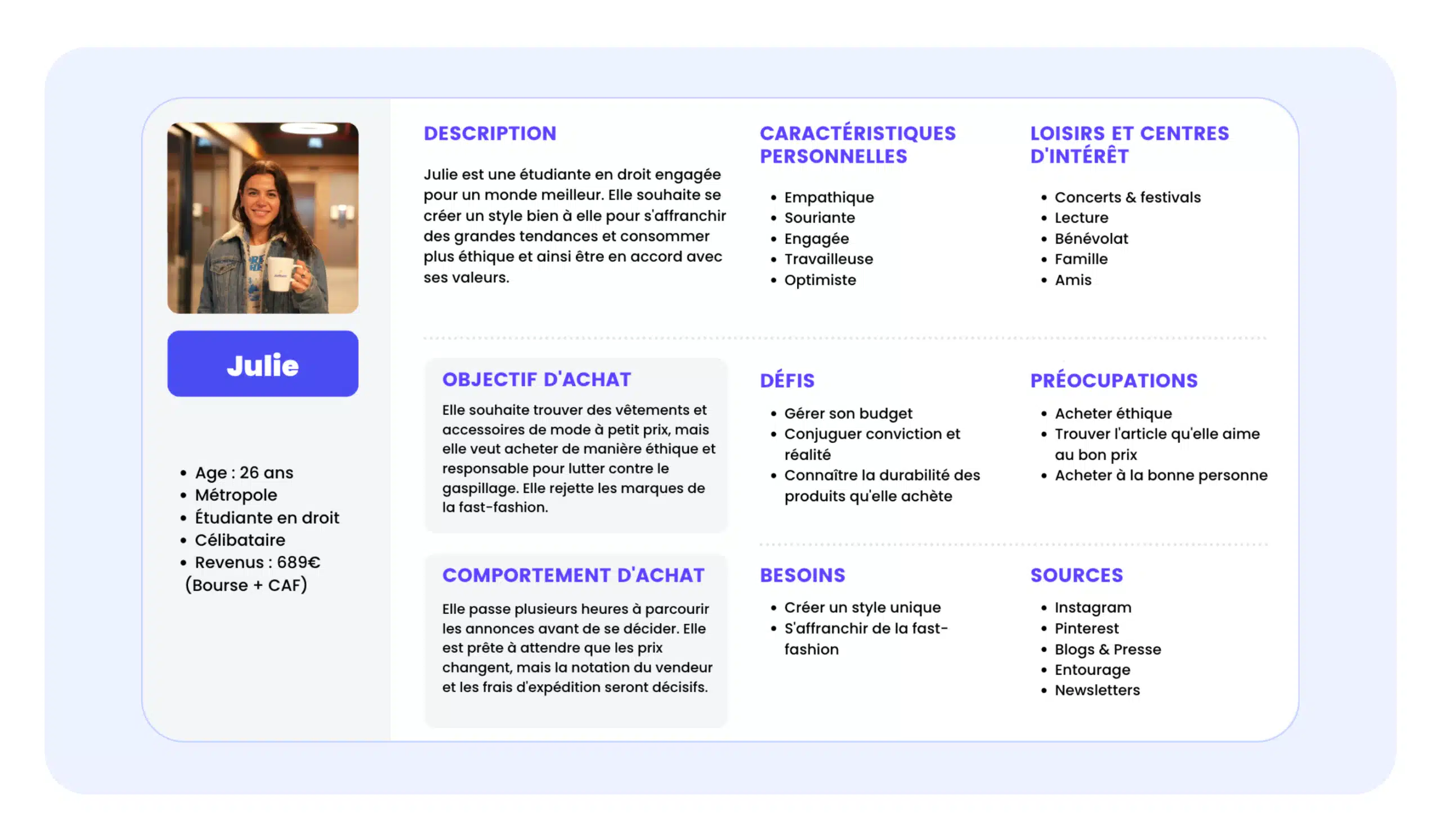 Comment créer une marketplace ? Guide de A à Z 🎓️